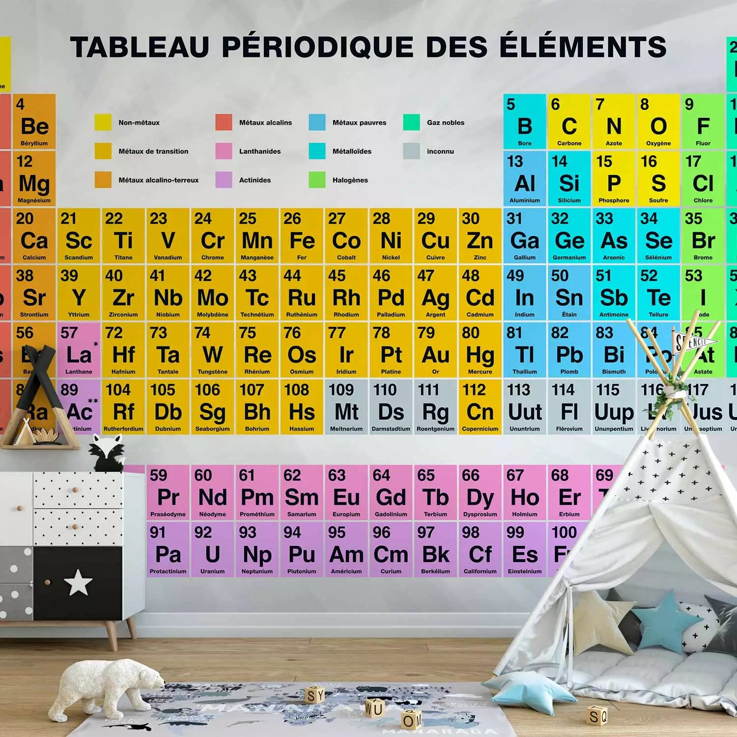 tableau periodique des elements